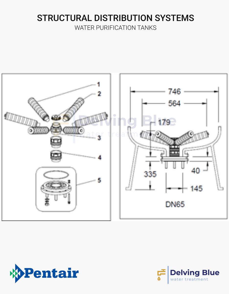 Distribution System For 6" Flanged Top & Bottom Opening Tanks Ø 750mm ...