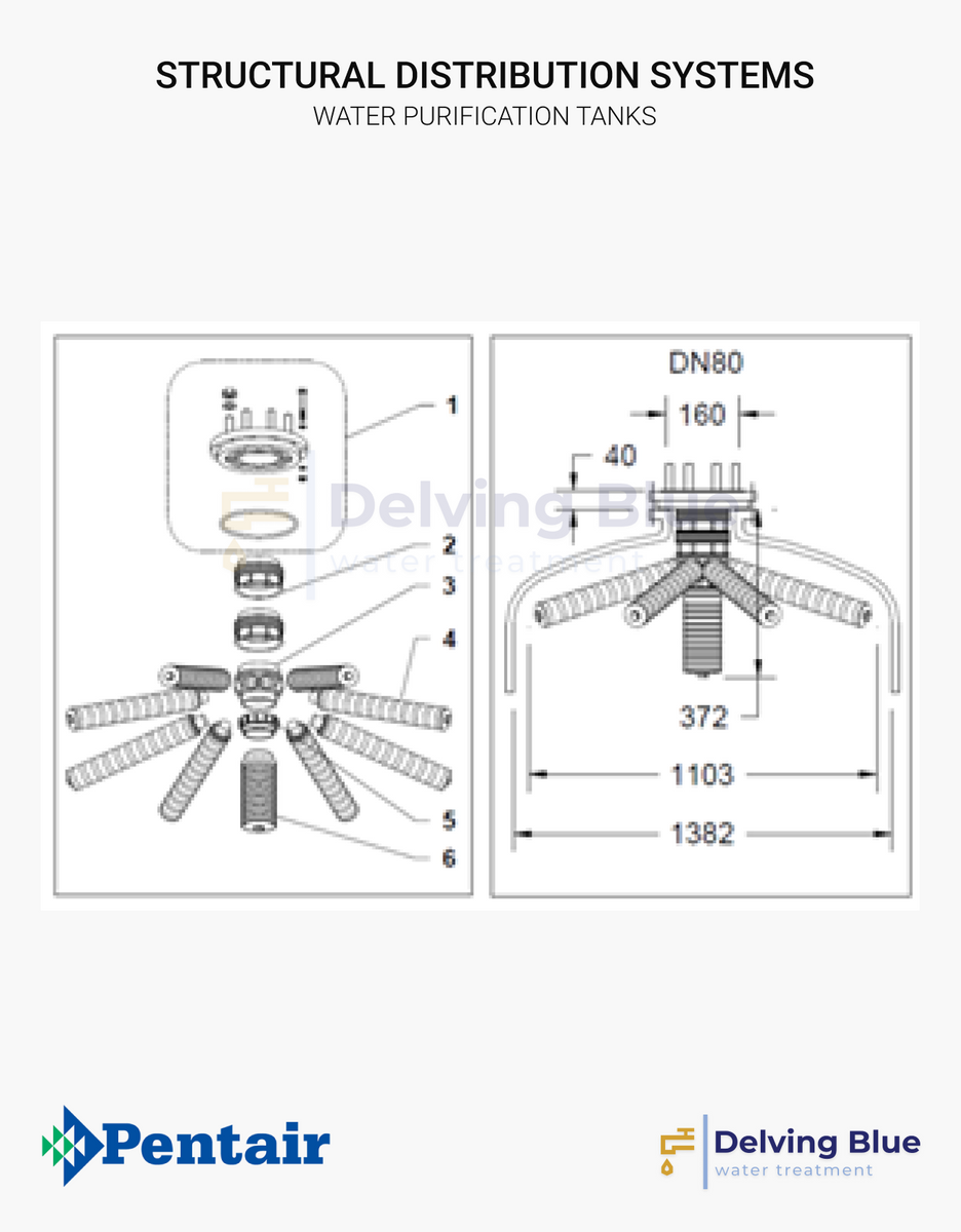 Distribution System For 6" Flanged Top & Bottom Opening Tanks Ø 1375mm ...