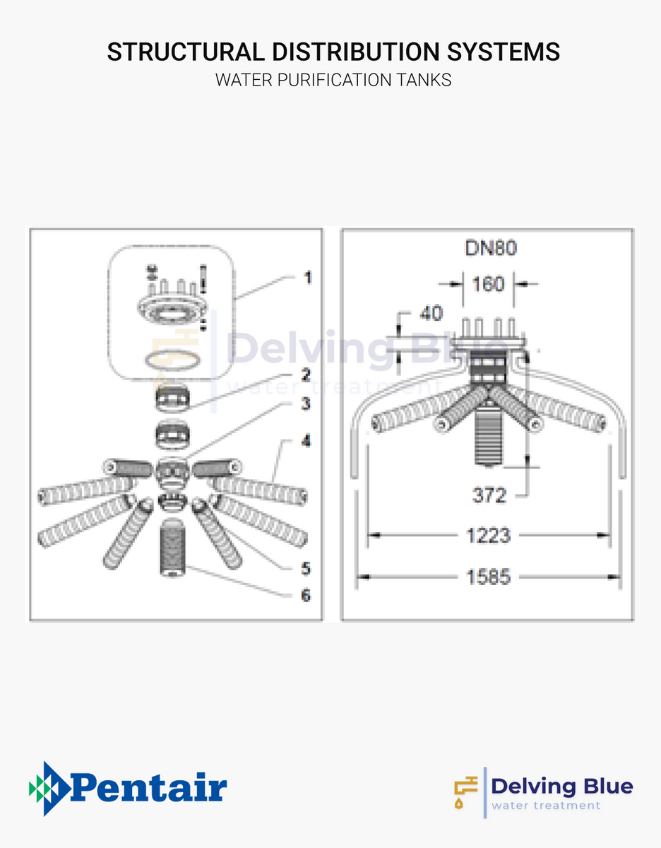 Distribution System For 6" Flanged Top & Bottom Opening Tanks Ø 1575mm ...