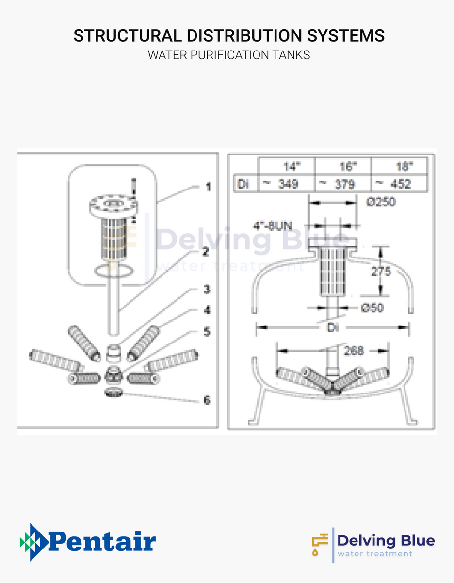 Distribution System For 6" Flanged Top Opening Tanks Ø 350mm 400mm & 4 ...